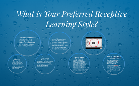 What is Your Preferred Receptive Learning Style? by Carlishia Wheatley ...