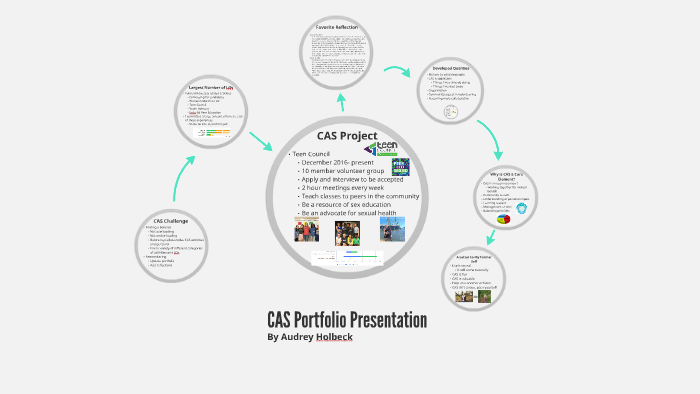 CAS Presentation by Audrey Holbeck