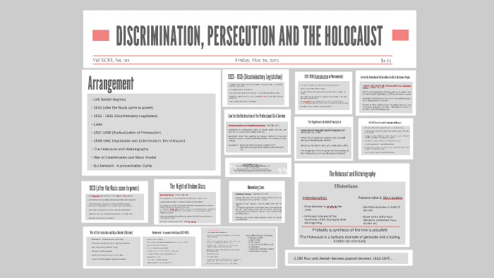 DISCRIMINATION, PERSECUTION AND THE HOLOCAUST by Eva Jök on Prezi