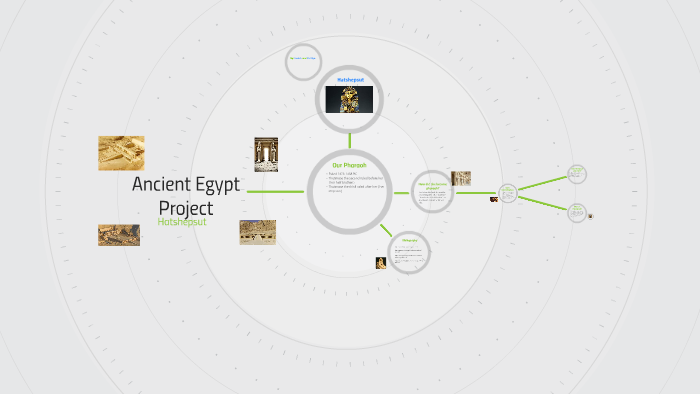Ancient Egypt Project by Kaitlyn Kessinger