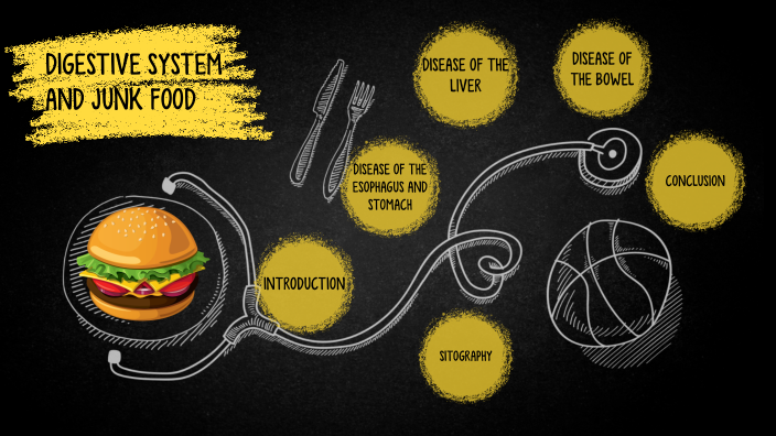 DIGESTIVE SYSTEM AND JUNK FOOD by beatrice caleffi on Prezi