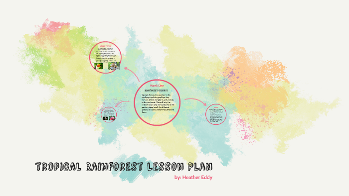 Tropical Rainforest Lesson Plan by Heather Eddy on Prezi
