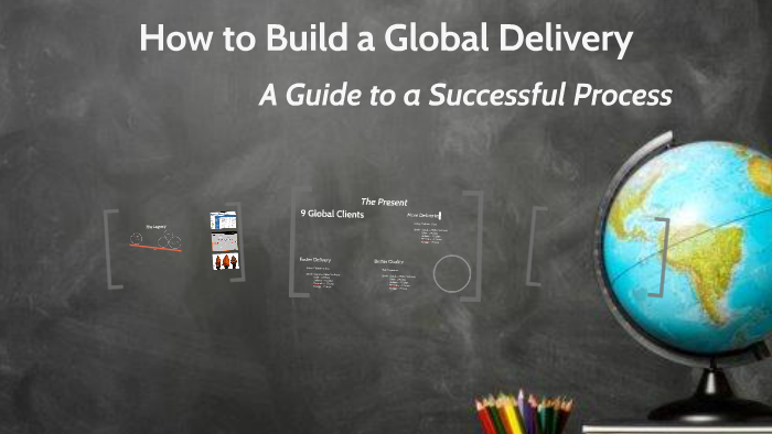 How we Built a Global Delivery Process by Alina Preda