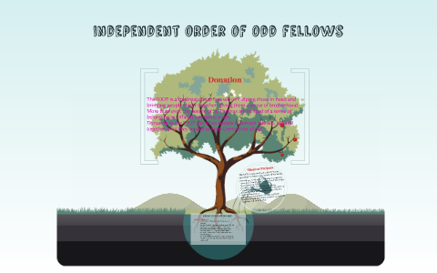 Independent order of odd fellows by Cameron Swick on Prezi