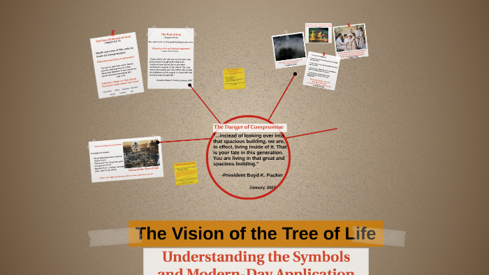 The VIsion of the Tree of Life by Kerstin James on Prezi