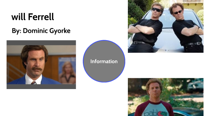 will Ferrell by Dominic zzstu Gyorke on Prezi