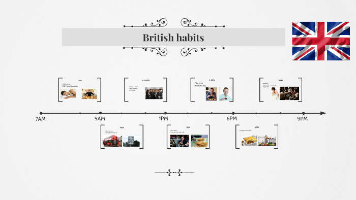 British habits by Sterre van den Born on Prezi