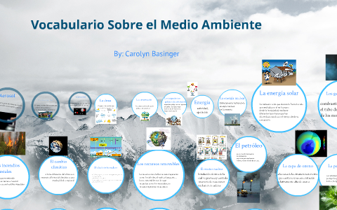 Vocabulario Sobre el Medio Ambiente by Carolyn Basinger on Prezi