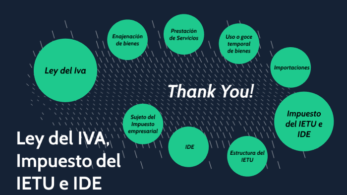 Ley del Iva y el Impuesto del IETU e IDE by Angel Reyes on Prezi Ley del Iva y el Impuesto del IETU e IDE by Angel Reyes on Prezi