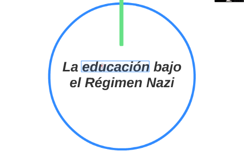 La educacion en el Regimen Nazi by Amira Litmanowicz on Prezi