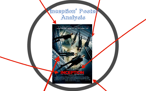 Inception Poster Analysis by chloe buckland on Prezi
