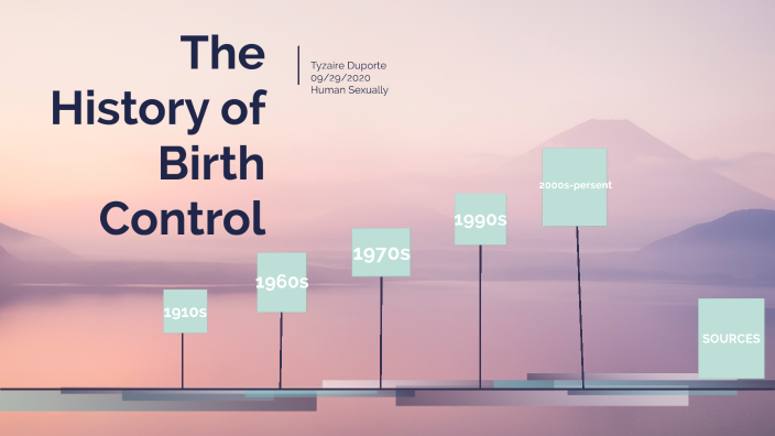 History of Birth Control by Tyzaire Duporte on Prezi