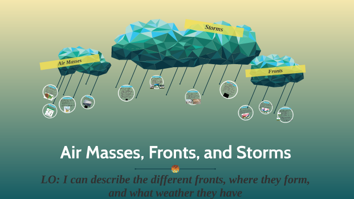 Air Masses, Fronts, and Storms by Kathryn Hartmann on Prezi