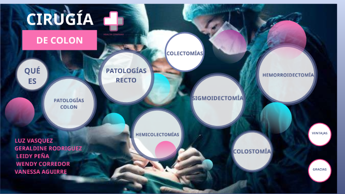 CIRUGÍAS DE COLON by Video Cirugia Cuarto Semestre on Prezi