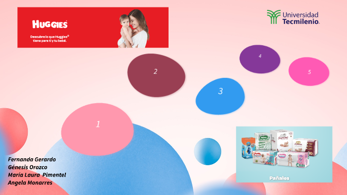 Presentación pañales by Fernanda Gerardo on Prezi