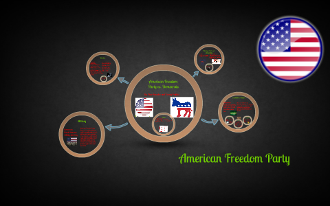 American Freedom Party by Hope Rauscher on Prezi
