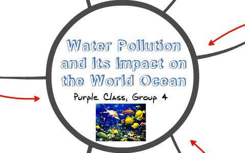 Water Pollution and Its Impact on the World Ocean by Sanjana Shukla