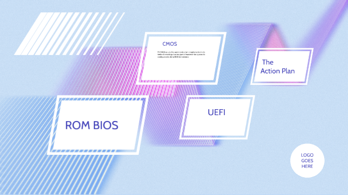 BIOS UEFI CMOS by Irene Rodriguez on Prezi