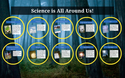 Science is All Around Us by S C