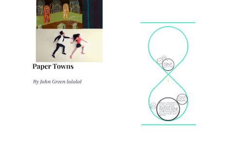 Paper Towns by on Prezi