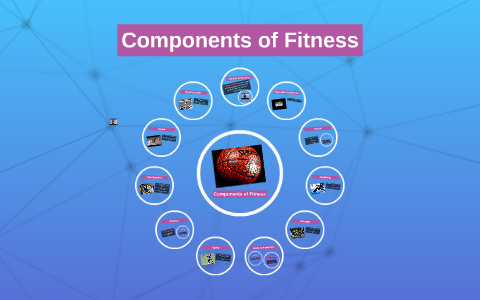 Components of Fitness by Karen Pulford on Prezi