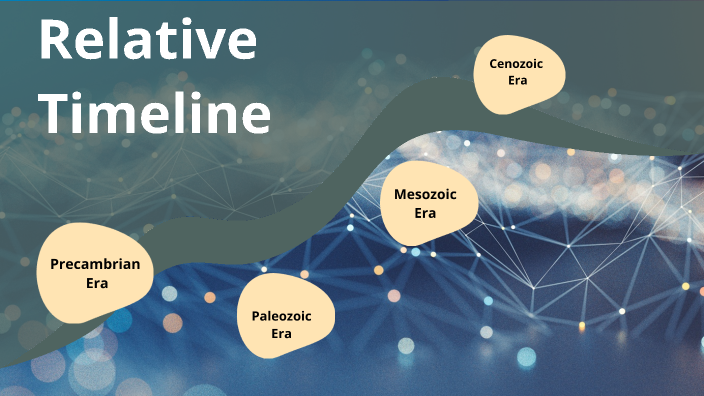 Relative Timeline by Viridiana Garcia on Prezi