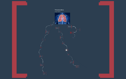 Preload reducers: decease the pressure caused by fluid going by Manar ...