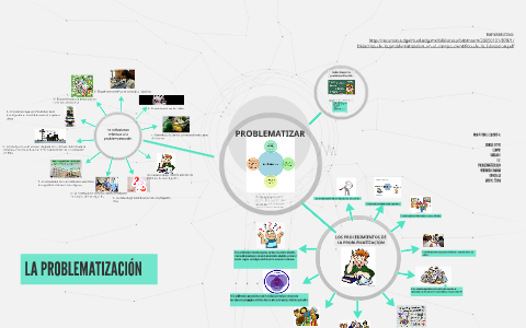 LA PROBLEMATIZACIÓN by Verónica Omaña on Prezi