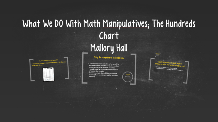 What We DO With Math Manipulatives; The Hundreds Chart by Mallory Hall ...