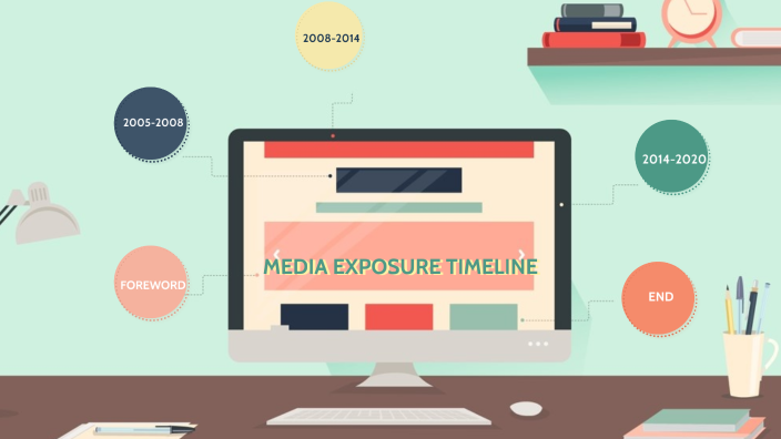 Media Exposure Timeline by Nicole Kaye Lipa on Prezi