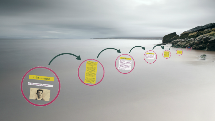 Luke Havergal by erin bennett on Prezi