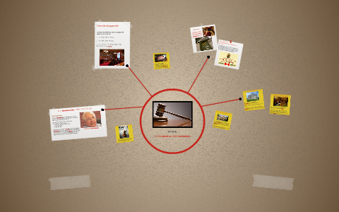 R. v. Stinchcombe, [1991] 3 S.C.R. 326 by Payan Abdulla on Prezi
