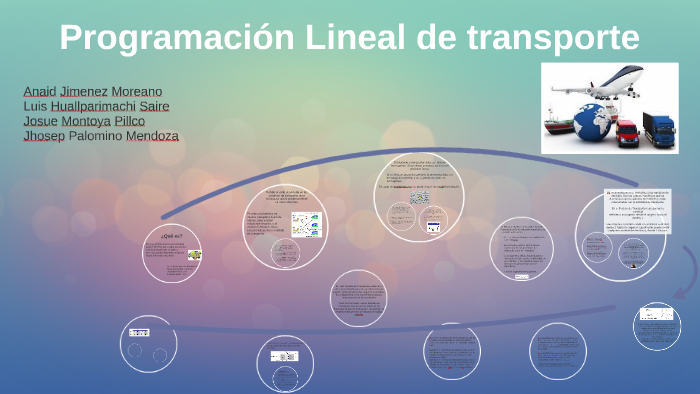 Programación Lineal de transporte by Anaïd Jimo on Prezi