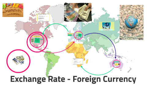 Exchange Rate - Foreign Currency by on Prezi