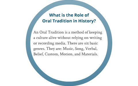 What is the role of oral tradition in history? by Meagan O'Neal on Prezi