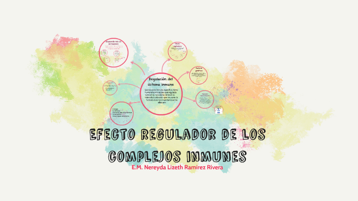 Efecto regulador de los complejos inmunes by Nereyda Ramirez Rivera