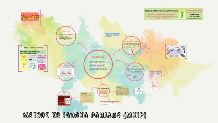 Metode kb jangka panjang (MKJP) by Melissa Putri Napitupulu on Prezi