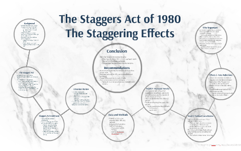 The Staggers Act of 1980 by Graydon Vann