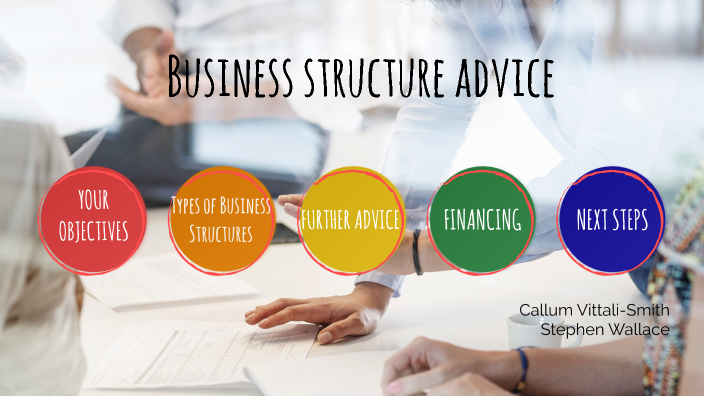 Business Structures Advice by Stephen Wallace on Prezi