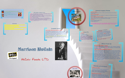 Harrison McCain by Iqra Choudhry on Prezi