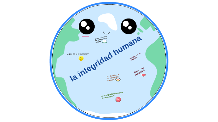integridad de la persona by arturo sanchez on Prezi