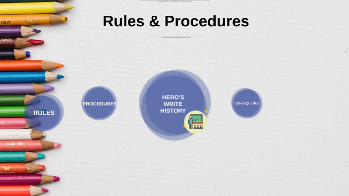 5th Grade Rules & Procedures by Jamie Brown on Prezi