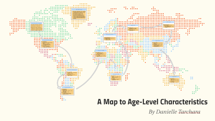 A Map to Age-Level Characteristics by Danielle Tarchara on Prezi