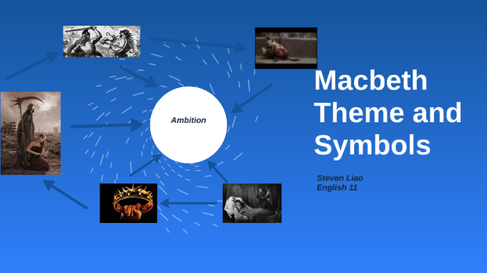Macbeth Themes and Symbols by Steven Liao on Prezi