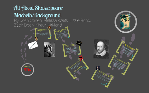 All About Shakespeare: Macbeth Background by Josh Cohen on Prezi