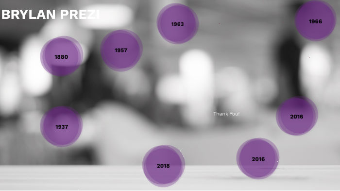 case clc timeline by Brylan Vernotzy on Prezi