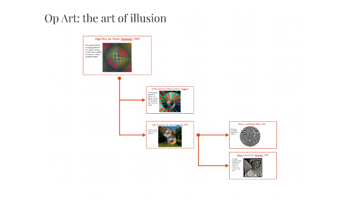 Math and Science in Op Art by Kate Mathiesen on Prezi