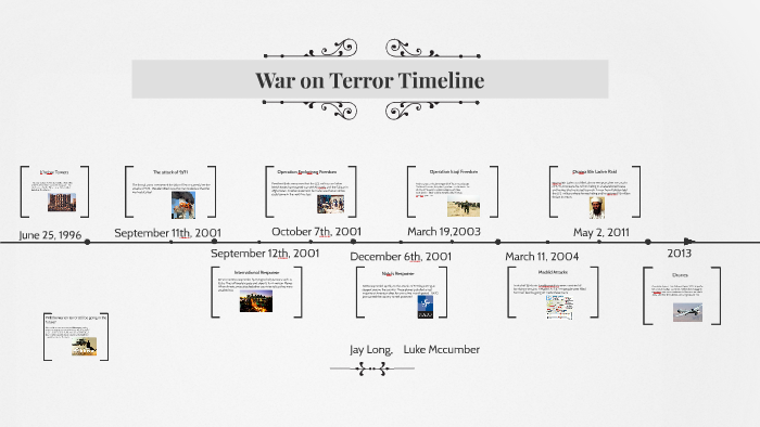 War on Terror Timeline by Jay Long on Prezi