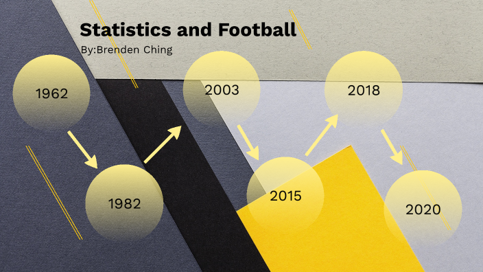 Timeline of Statistics in Football by Brenden Ching on Prezi