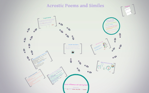 Acrostic and Simile Poems by jenny ko on Prezi